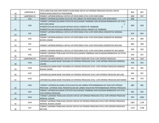 halaman form kepmen 1806.pdf