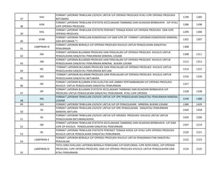 halaman form kepmen 1806.pdf