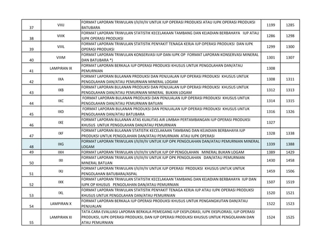 halaman form kepmen 1806.pdf