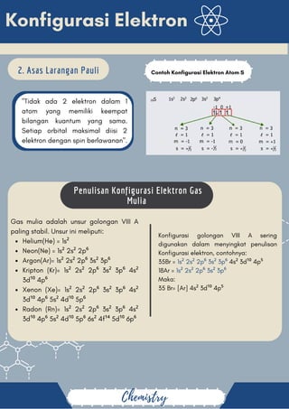 Bahan Ajar Konfigurasi Elektron | PDF