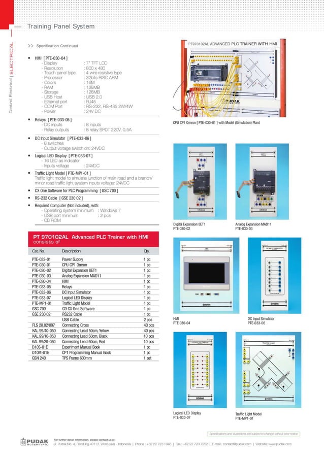 plc okokoko controller good Omron 1 mantep.pdf