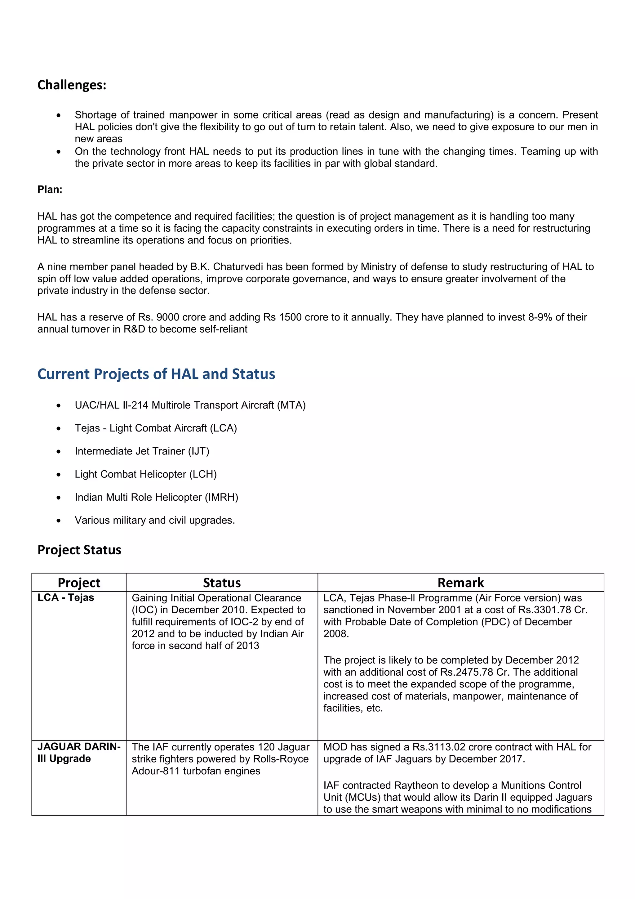 Hal analysis of projects | PDF