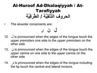 Halaqa makhaarij tajweed easy ruls | PDF