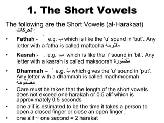 Halaqa makhaarij tajweed easy ruls | PDF