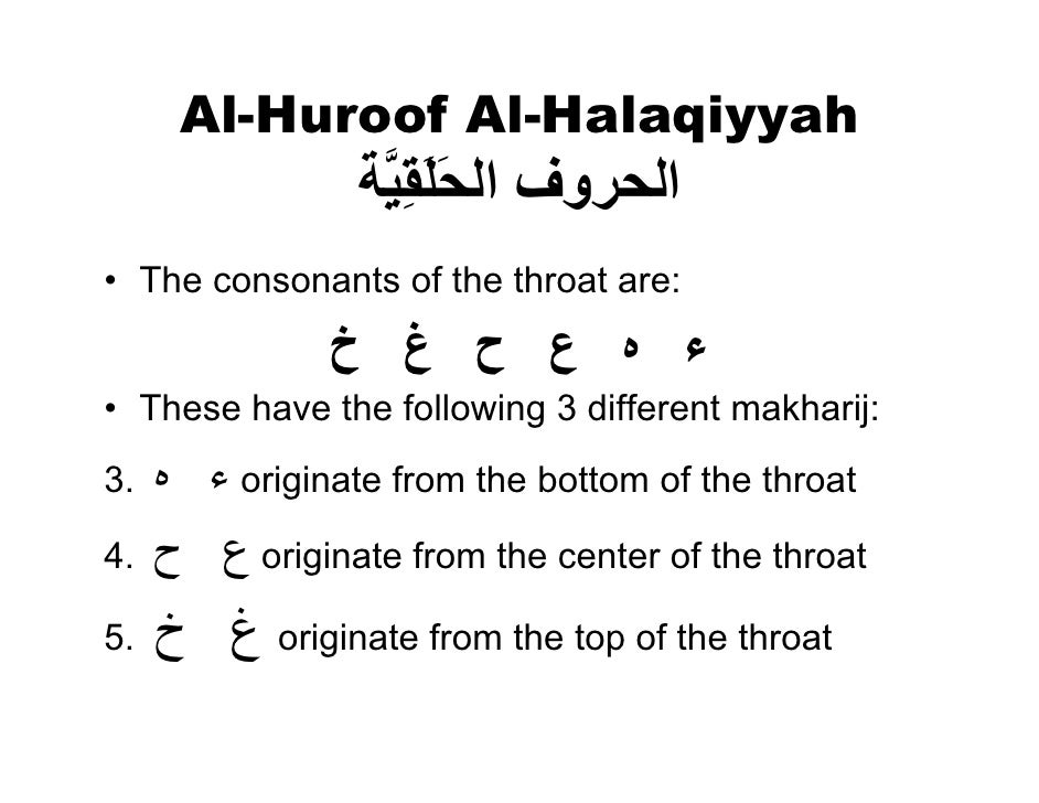 Halaqa makhaarij tajweed easy ruls