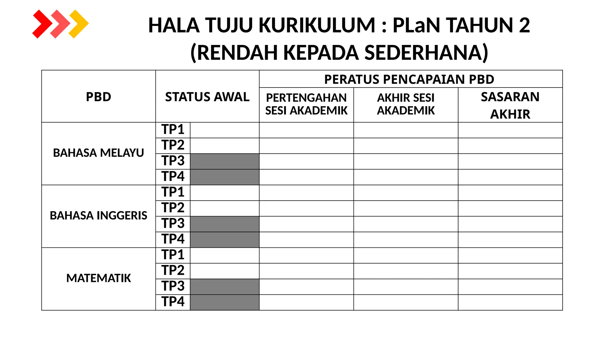 HALA TUJU KOKURIKULUM SEKOLAH RENDAH 2025.pptx