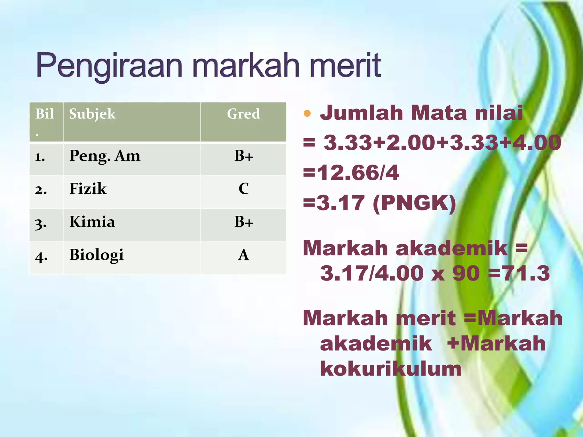 Halatuju menuju stpm cemerlang 2019 | PPTX