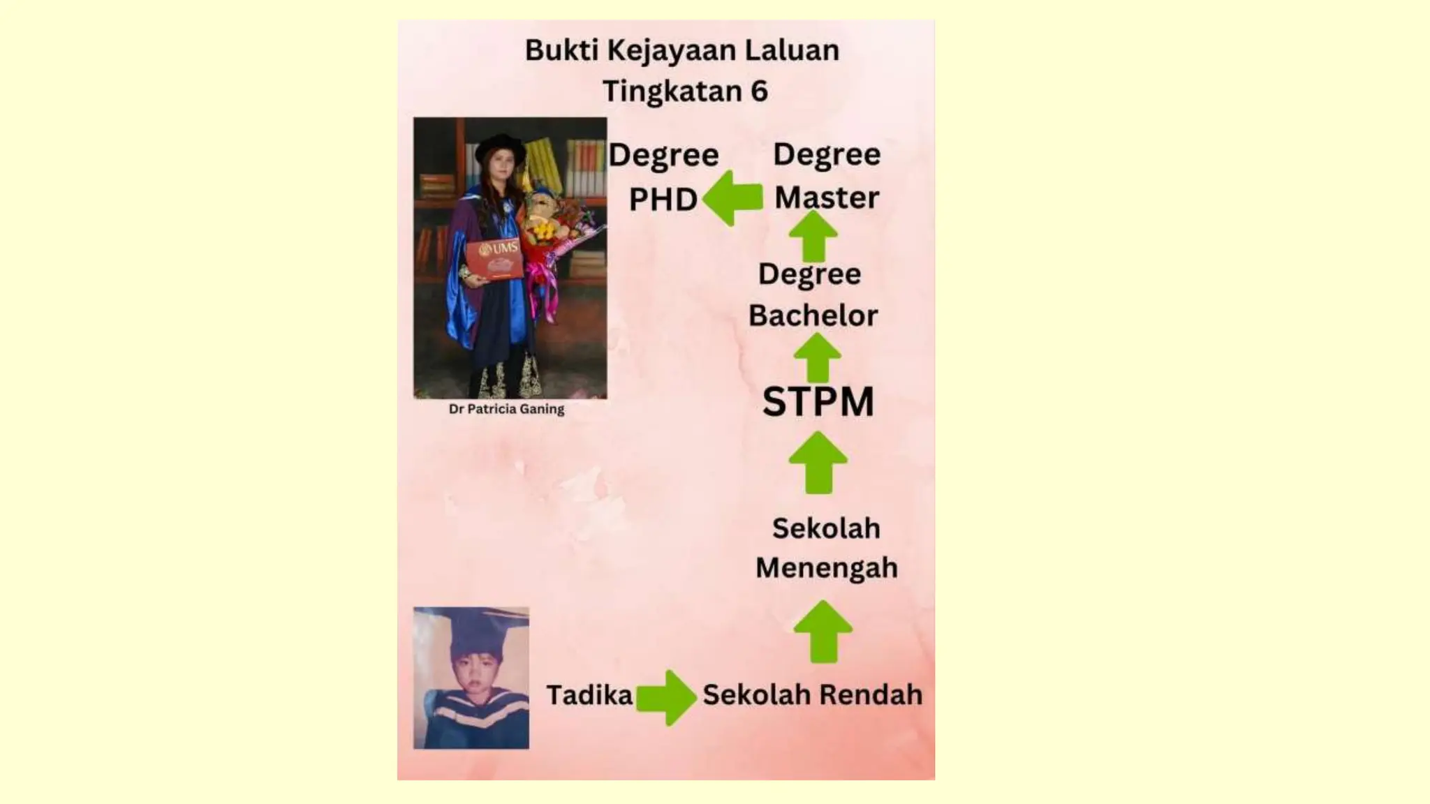 Hala Tuju selepas tamat Sijil Tinggi Pelajaran Malaysia .pptx