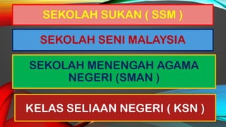 HALA TUJU SELEPAS TAHUN 6- SSM dan SSN.pptx