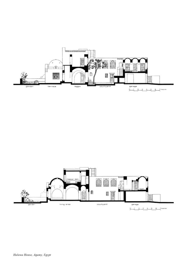 Halawa house | PDF | Houses | Real Estate