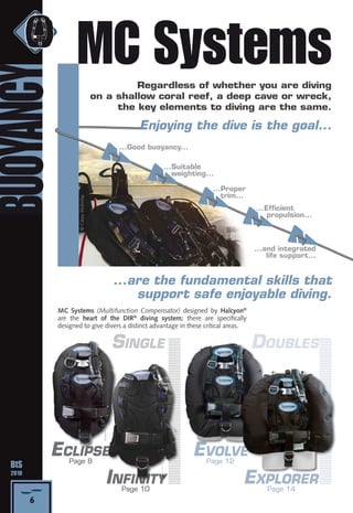 Halcyon Dive Catalogue 2010 | PDF