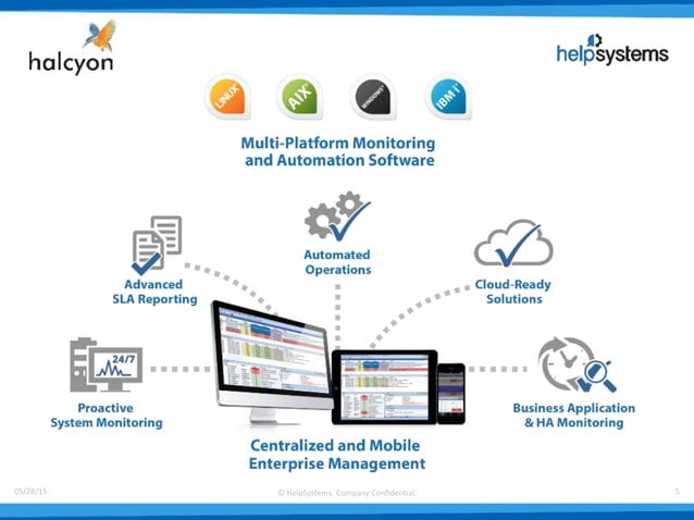 Overwhelmed by Operating Systems? | PPT