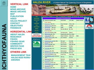 Halda River Website, Chittagong, Bangladesh | PPT