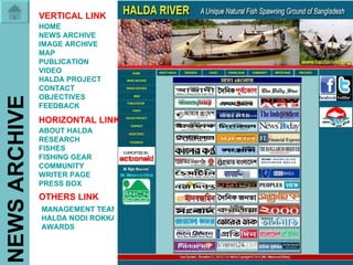 Halda River Website, Chittagong, Bangladesh | PPT