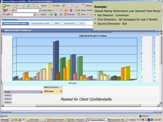 Holland America Line - CRM Dashboard Sample | PDF | Business | Business ...