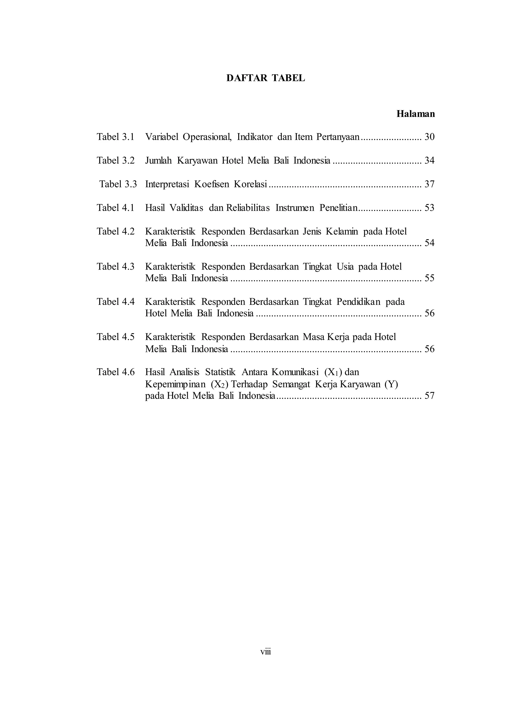 Hal depan skripsi hendrik wadu 1 | PDF