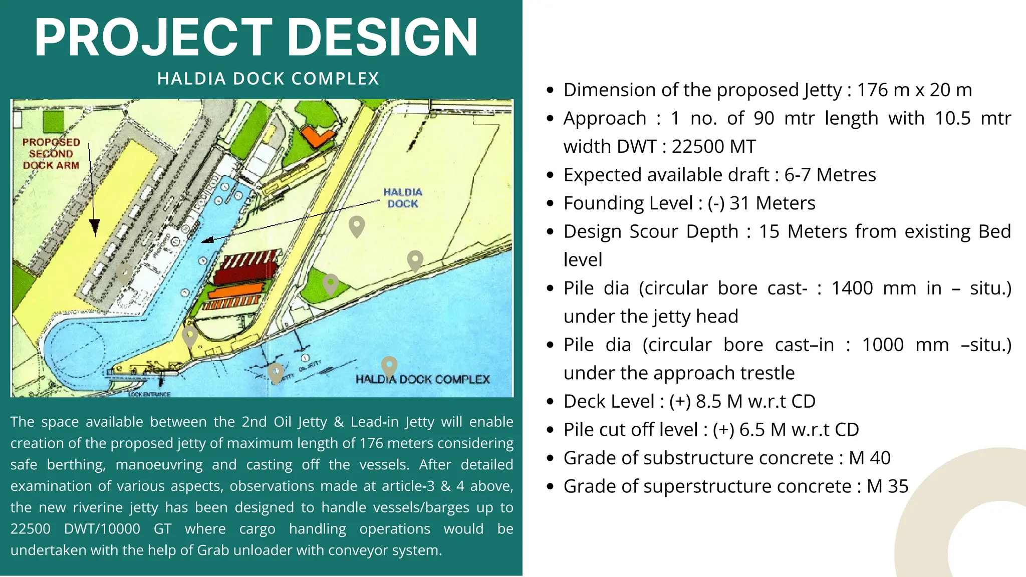 Haldia Dock Complex - A Gateway To India's East Coast | PDF