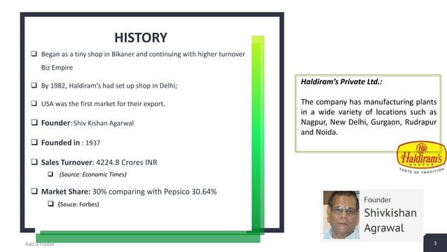 Haldiram | PPT