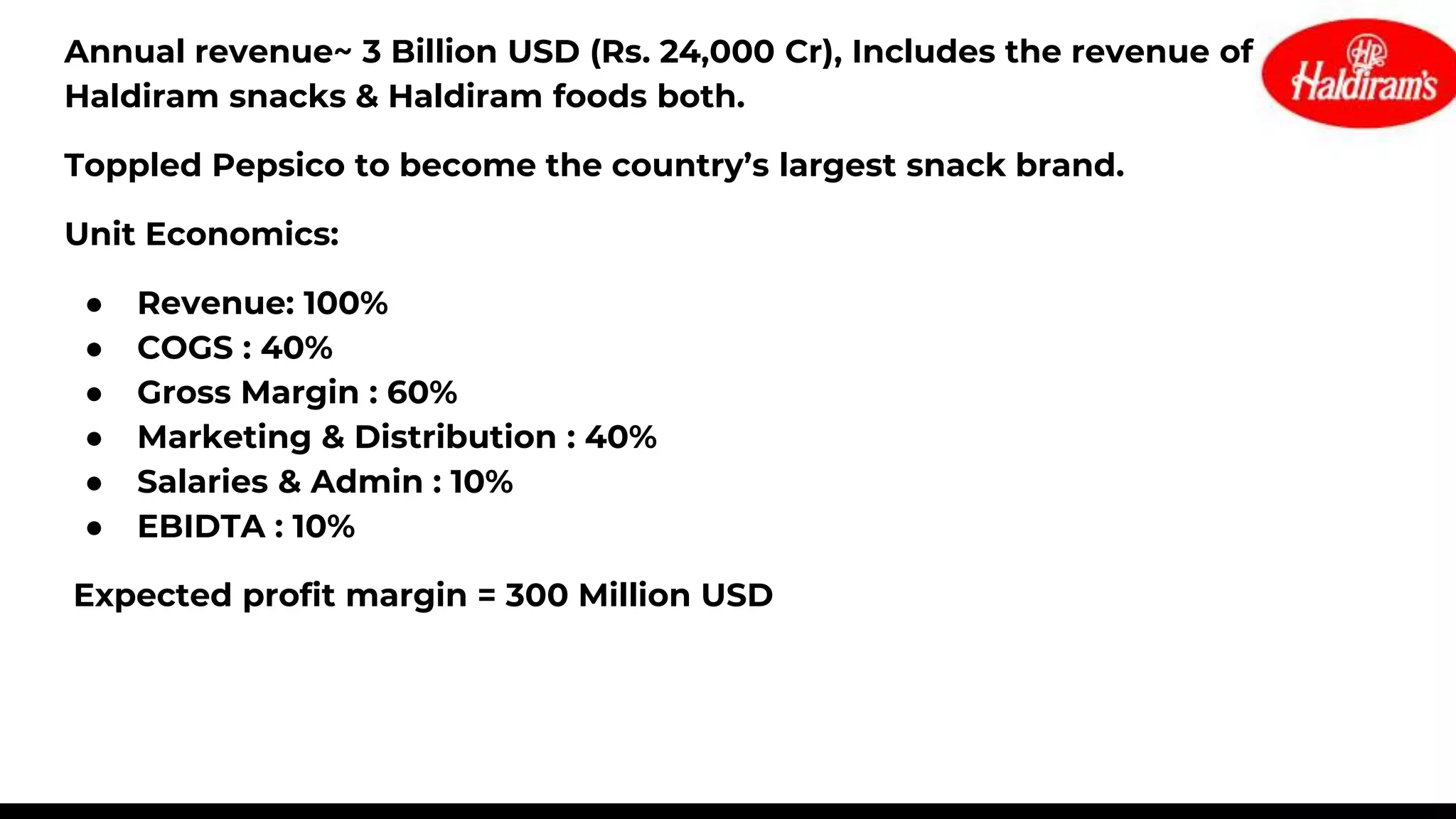 haldiram Demerger.pptx