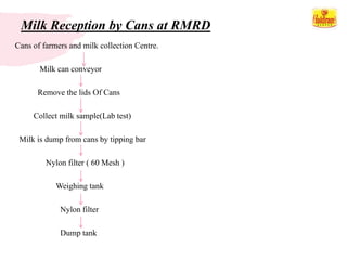 Haldiram_IPT_Presentation_On_process.pdf