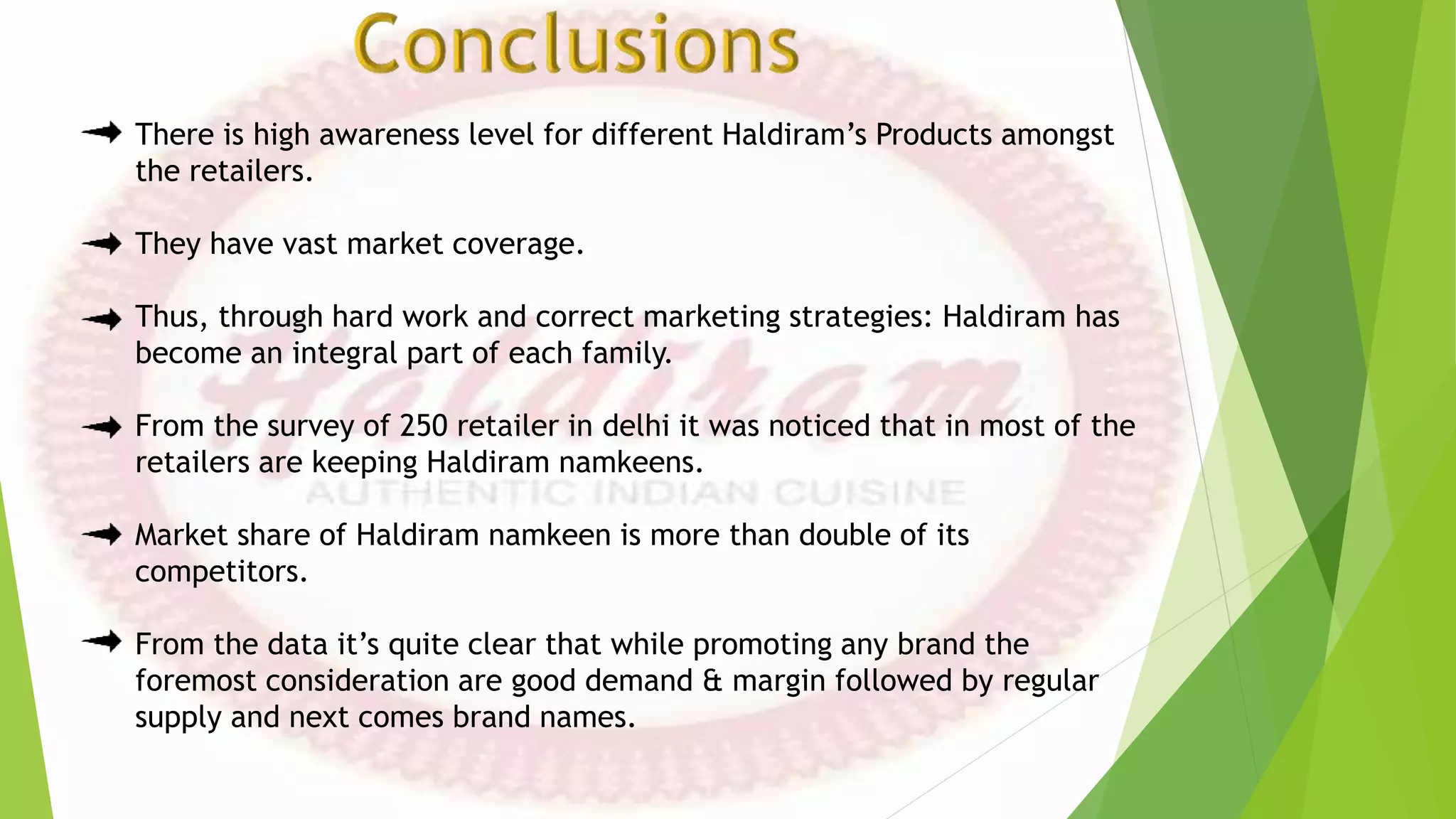 haldiram presentation.pptx