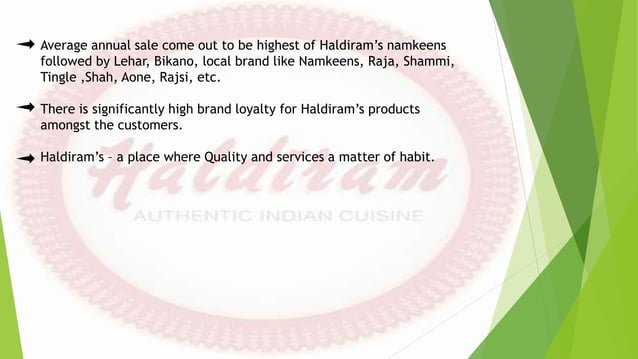 haldiram presentation.pptx