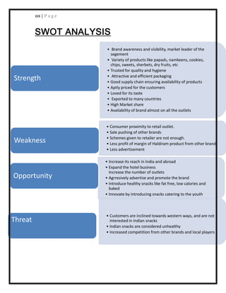 Scope and Application of E-commerce in B2C - Haldiram's | DOCX