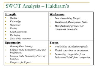 Haldira ms (2) | PPT