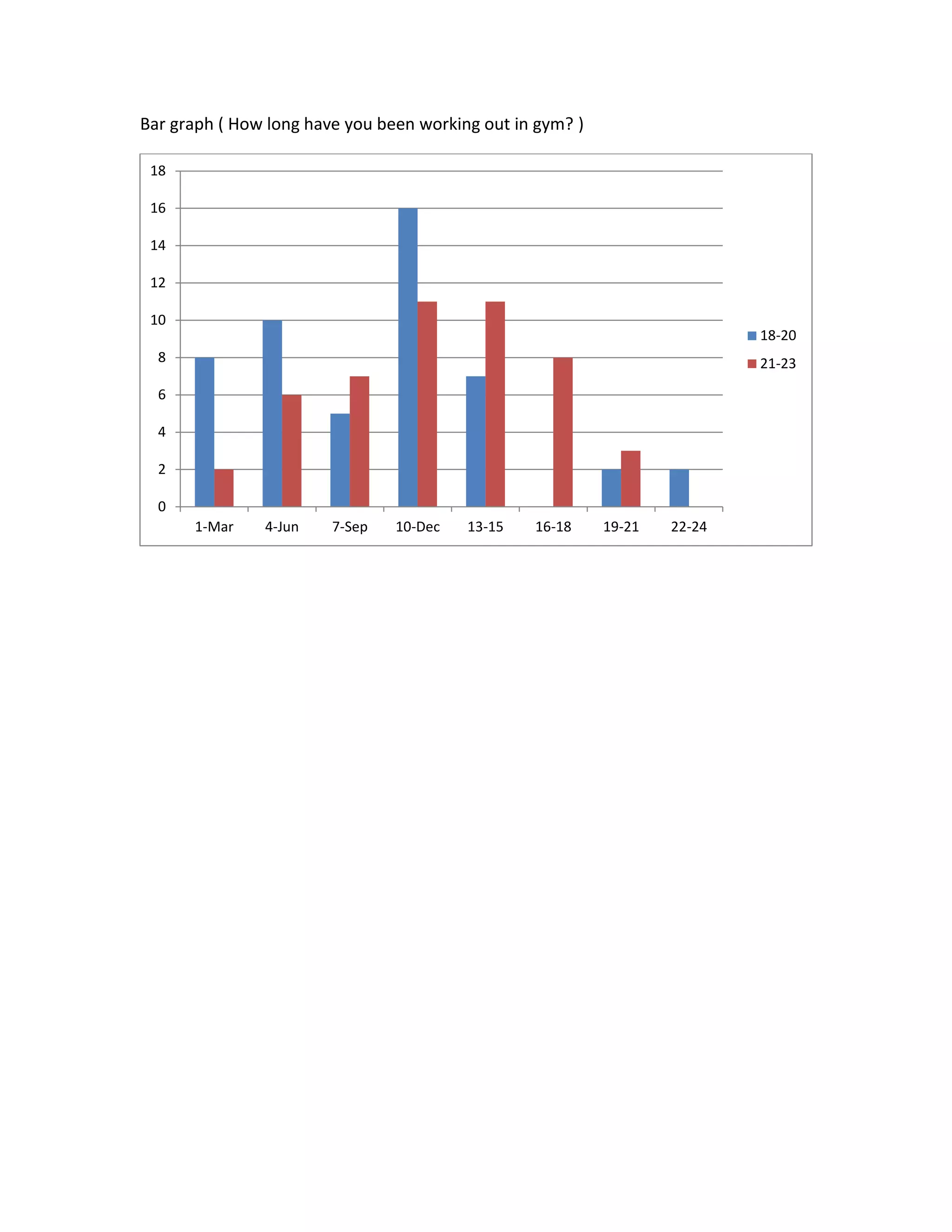 Mathematics Statistic Report | PDF