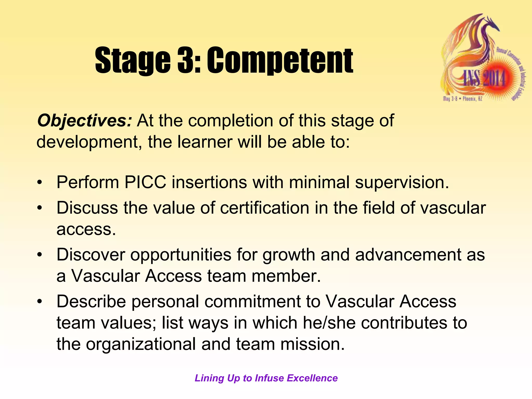 Equipped for excellence a theory-based orientation plan for vascular ...