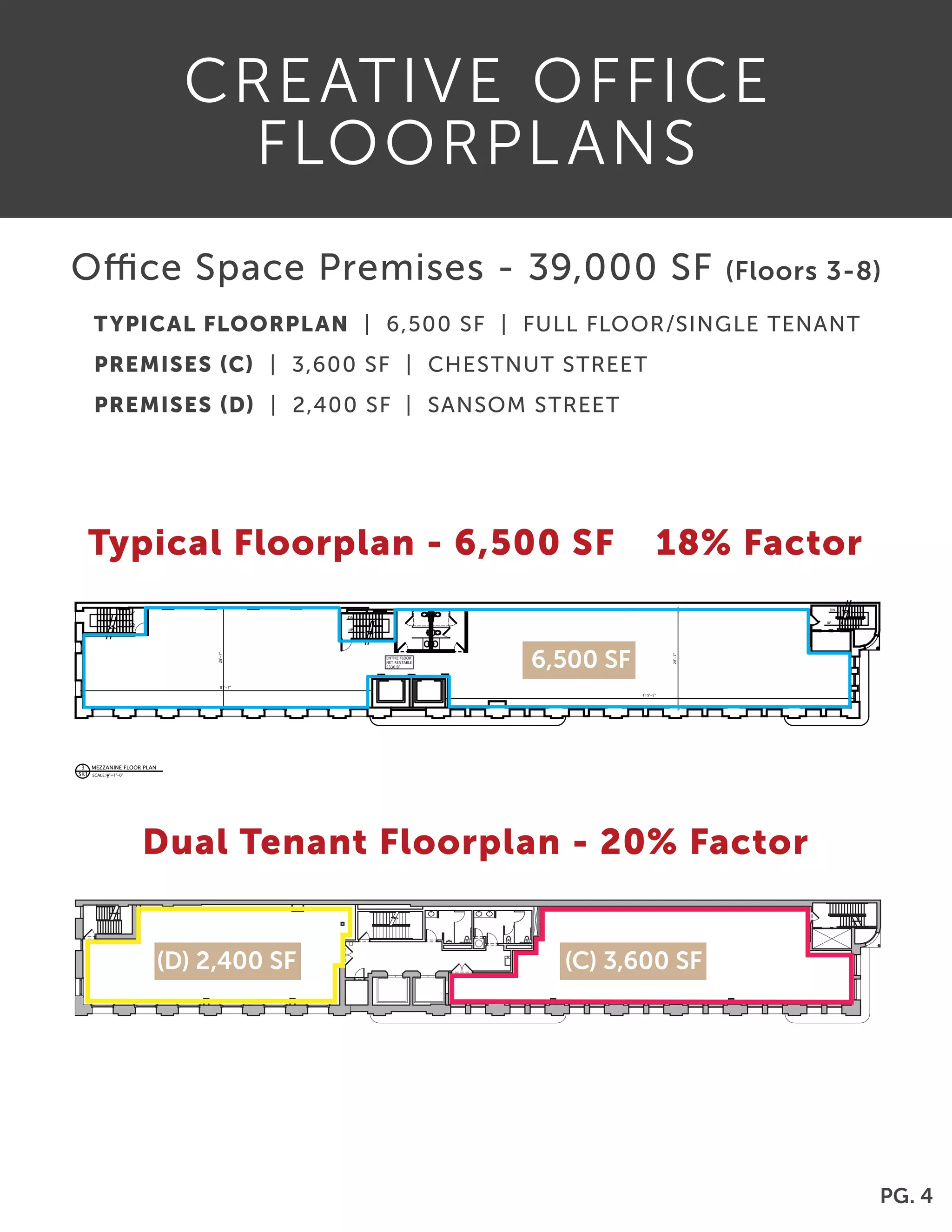 The Hale Building | PDF
