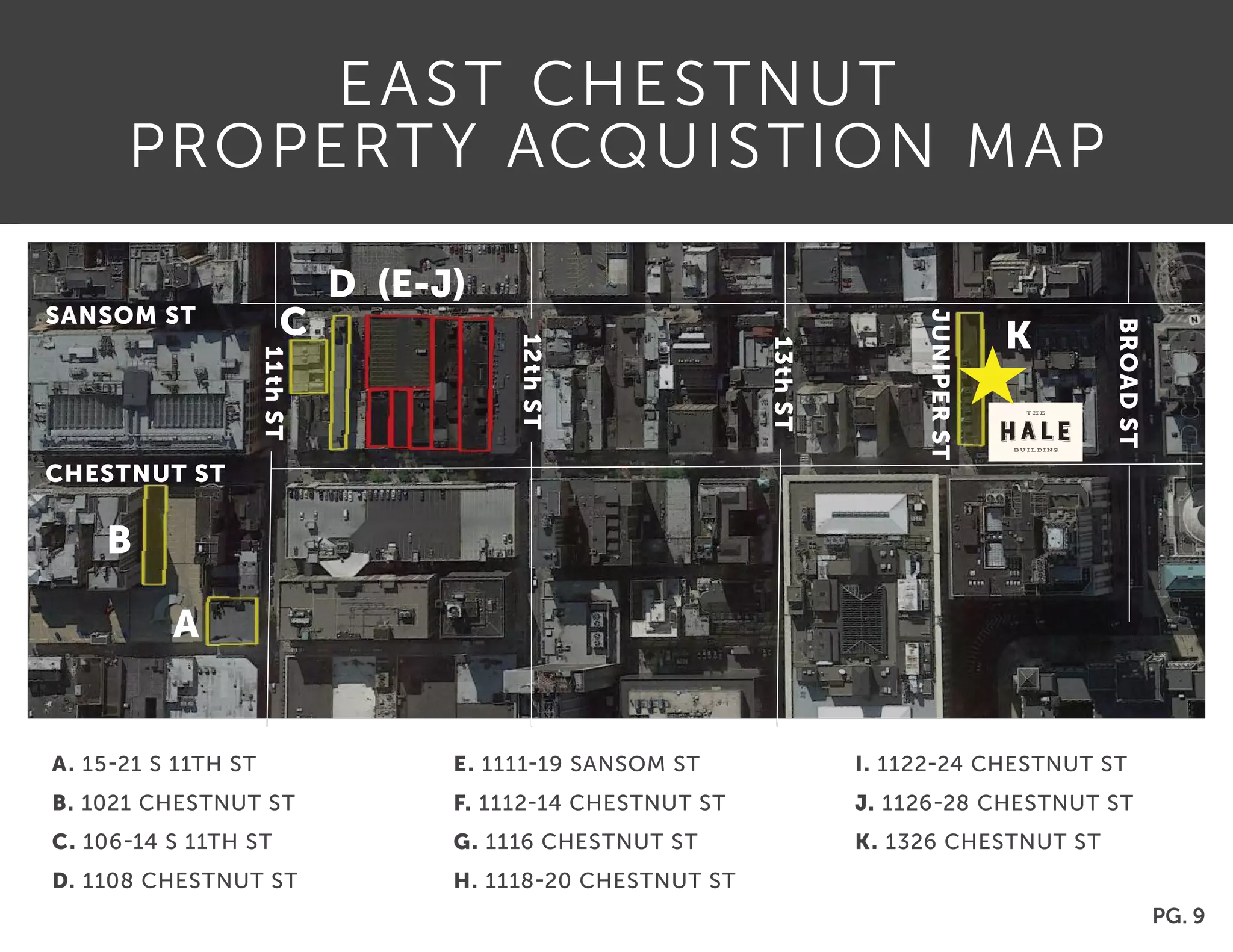 The Hale Building | PDF