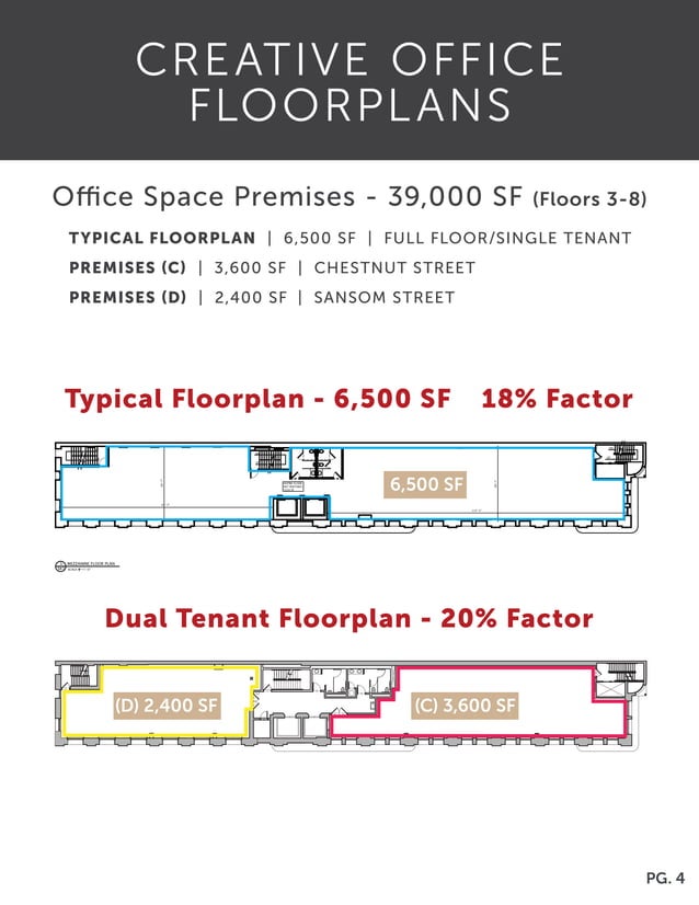 The Hale Building | PDF | Civil Engineering Industry | Industries