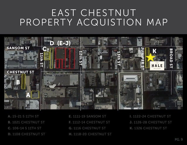 The Hale Building | PDF | Civil Engineering Industry | Industries