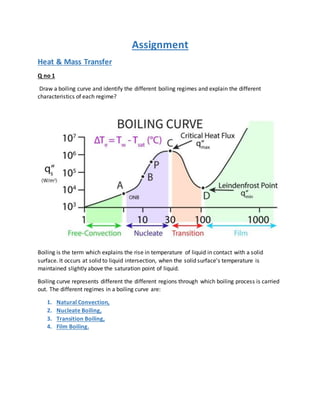 Haleem 04 hmt assignment 2 | PDF