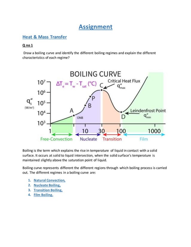 Haleem 04 hmt assignment 2 | PDF