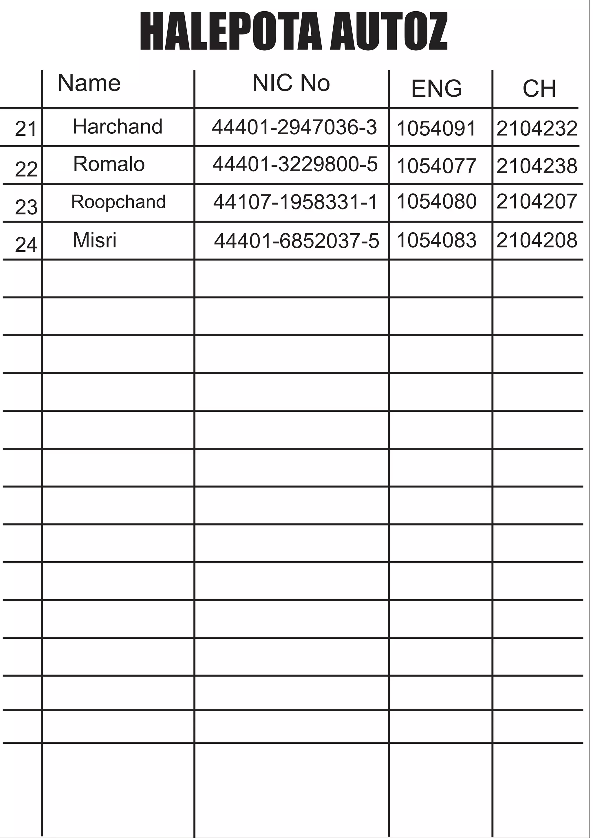 Halepota atoz 2.pdf