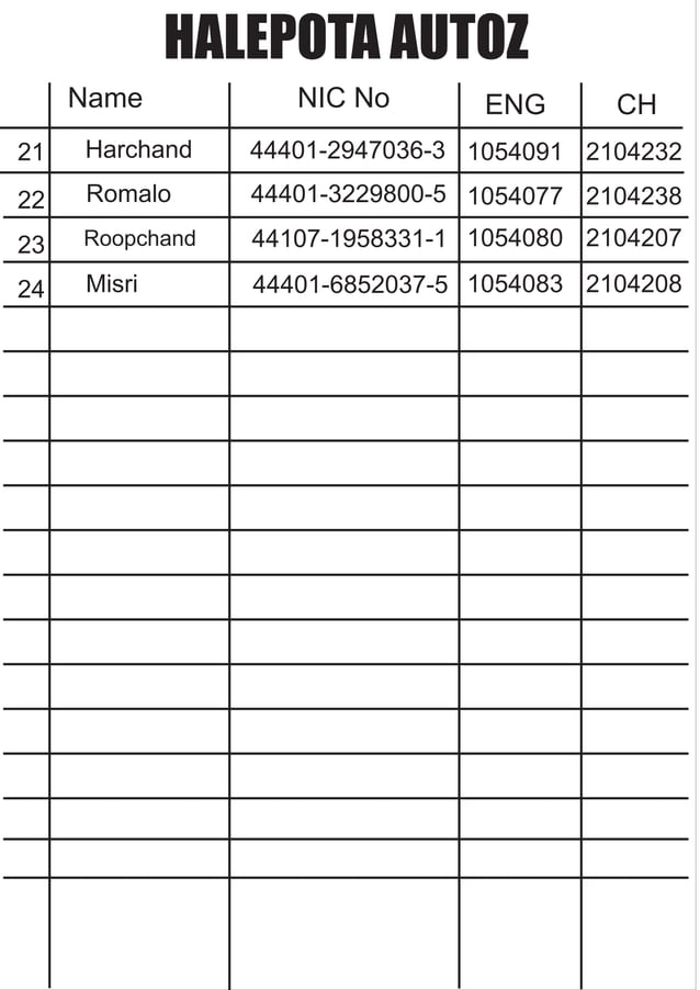 Halepota atoz 2.pdf