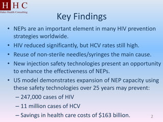 Enhancing the Effectiveness of Needle Exchange Programs (NEPs) | PPT