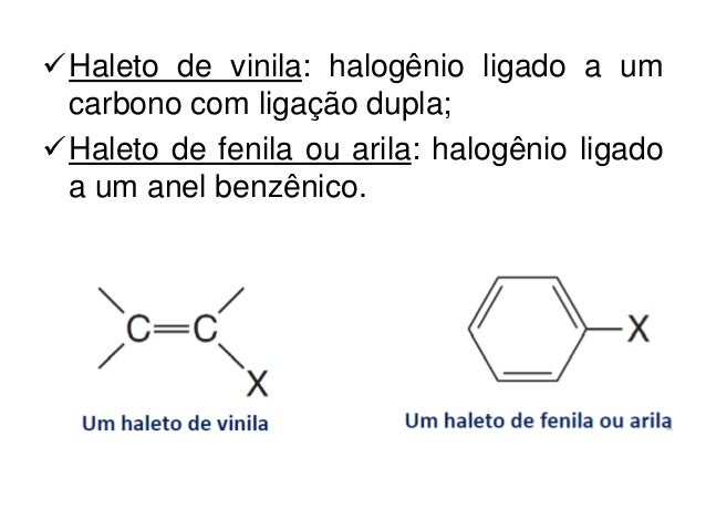 Haletos de alquila: reações de substituição nucleofílica