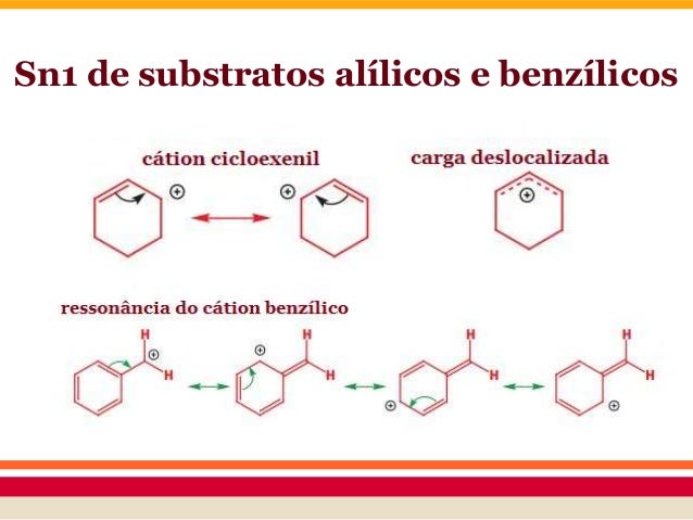 Haletos de alquila alílicos e benzílicos