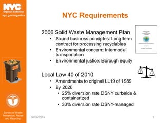 Organics Collection in NYC | PPT