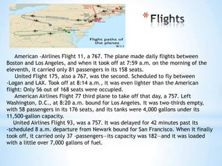 9/11 PowerPoint | PPTX