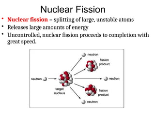 half-life-fission-vs-fusion-nuclear-reaction.pptx