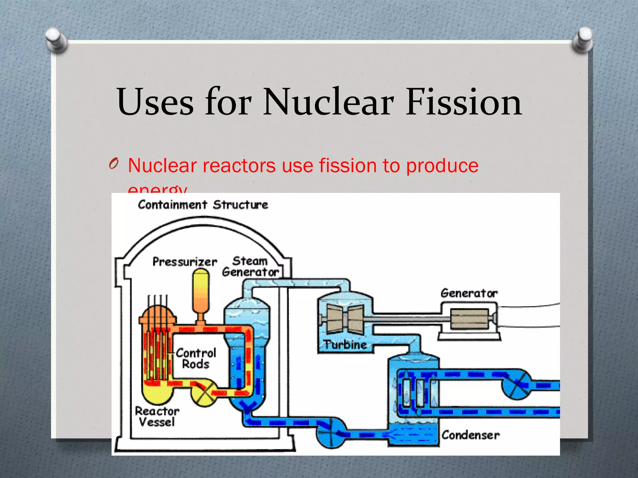 Half life and-nuclear_reactions | PPT
