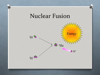 Half life and-nuclear_reactions | PPT