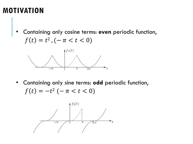 Half range sine and cosine series