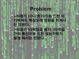 Half sync/Half Async | PPT