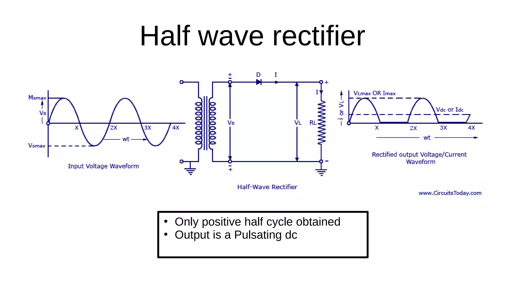 Half-wave-rectifier.pdf | Technology & Computing
