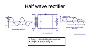 Half-wave-rectifier.pdf | Technology & Computing